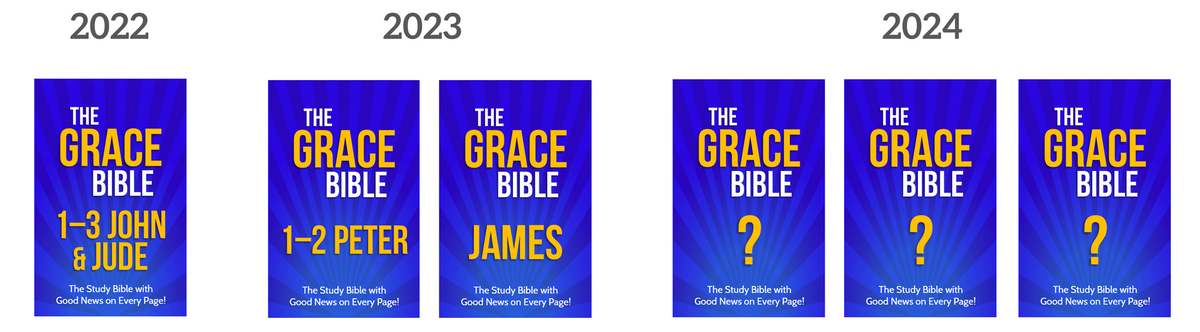 What to Expect in 2024 – The Grace Bible