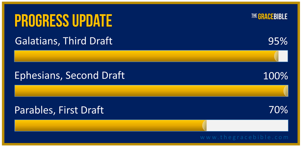 Introducing Progress Bars – The Grace Bible