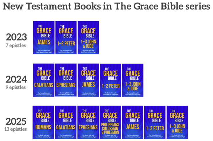 How a Simple Experiment Launched the Grace Bible: The Story Behind the ...